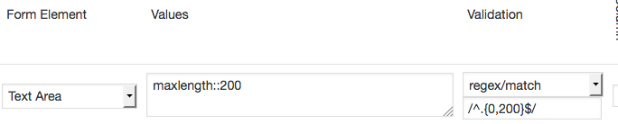 Limit the Amount of Text in a Text Area or Rich Text Form Element ...
